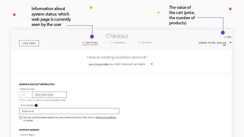 Good UX - how to create a user-friendly website